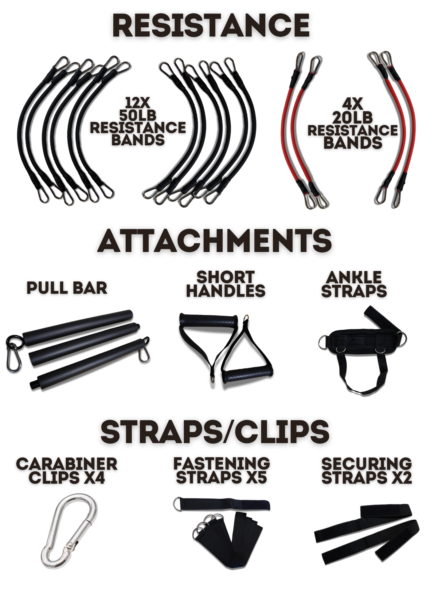 Flat Bench Upgrade Kit – Bowflex Workouts